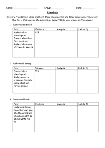 Blood Brothers full scheme of work, resources, assessments for new AQA ...