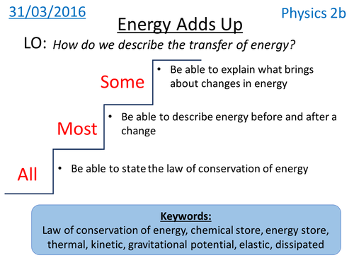 Energy Adds Up/Energy transformations - NEW KS3 | Teaching Resources