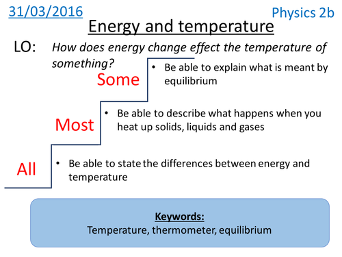 Energy and Temperature - NEW KS3 | Teaching Resources