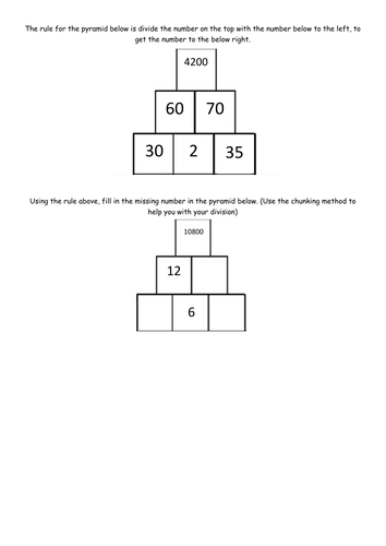 Division by chunking/short division pyramid puzzles | Teaching Resources