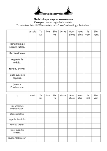 French Teaching Resources. PowerPoint & Battleships: The Near Future ...