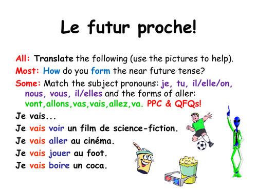 French Teaching Resources. PowerPoint & Battleships: The Near Future ...
