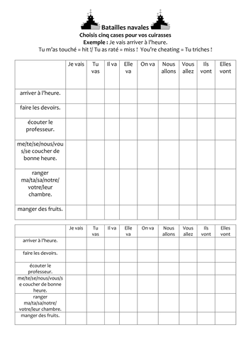 French Teaching Resources. The Near Future Tense & New Year's ...