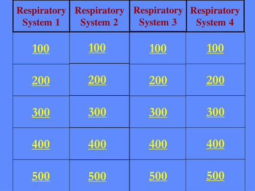 The Respiratory System - Jeopardy | Teaching Resources
