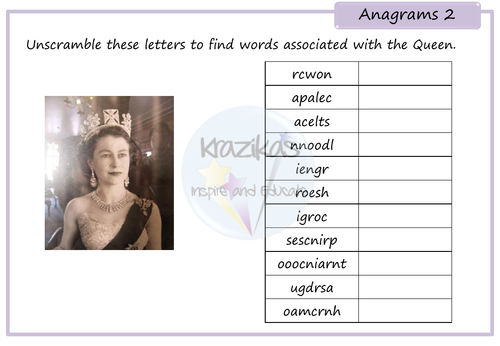 Queen Elizabeth II | Teaching Resources