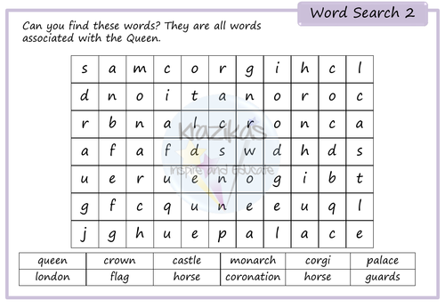 Queen Elizabeth II | Teaching Resources