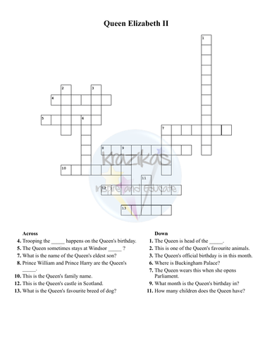 Queen Elizabeth II | Teaching Resources