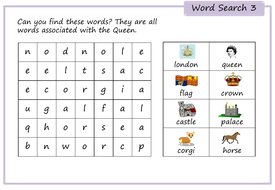Queen Elizabeth II | Teaching Resources