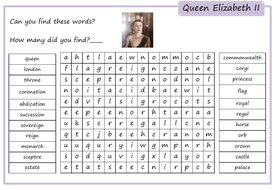 Queen Elizabeth II | Teaching Resources