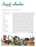 Saudi Arabia (country study) | Teaching Resources