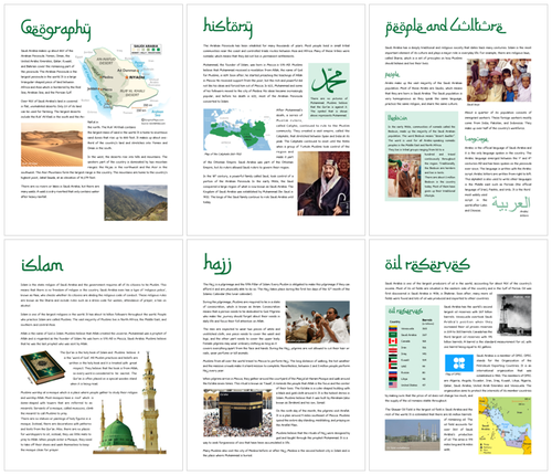 Saudi Arabia (country study) | Teaching Resources