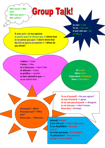 French Teaching Resources. Group Talk: Discussion : Food & Drink ...