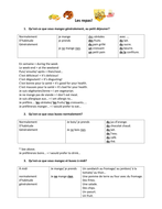 French Teaching Resources. Group Talk: Discussion : Food & Drink ...