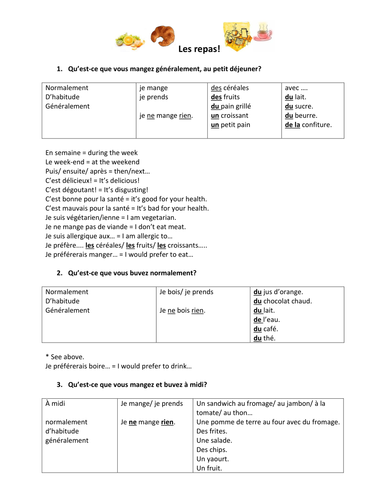 French Teaching Resources. Group Talk: Discussion : Food & Drink ...