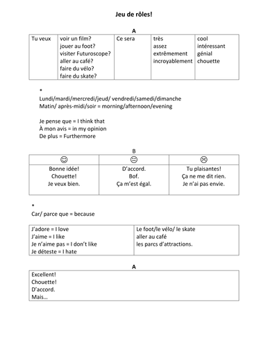 French Teaching Resources. Group Talk: Inviting people out and ...