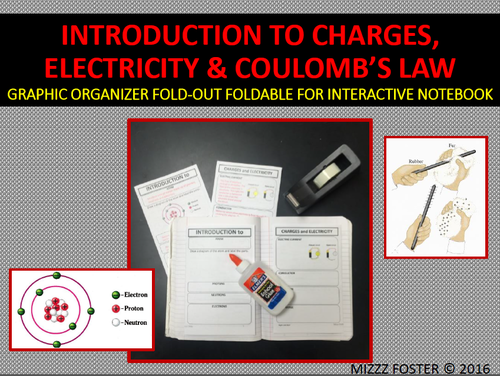 Introduction to Charges, Electricity and Coulomb's Law Graphic ...