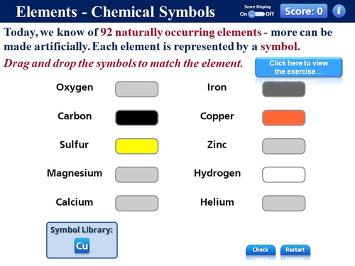Chem_1.2 Elements - Introduction | Teaching Resources