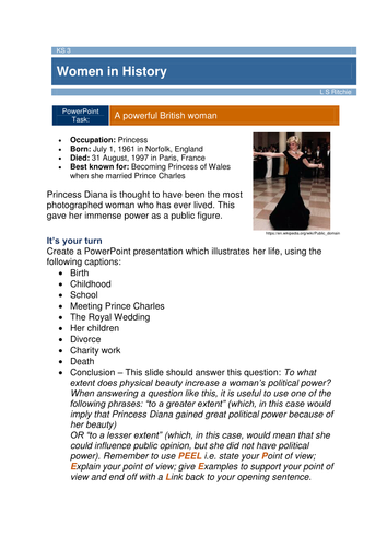 Princess Diana - Women in History | Teaching Resources