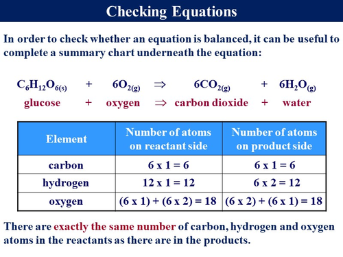Chem_3.3 Balancing Equations & Ionic Equations | Teaching Resources