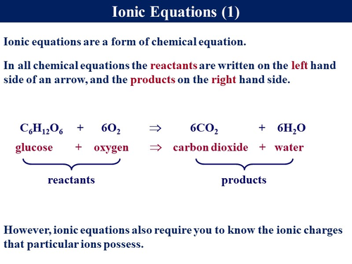 Chem_3.3 Balancing Equations & Ionic Equations | Teaching Resources