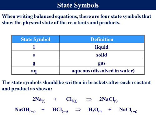 Chem_3.3 Balancing Equations & Ionic Equations | Teaching Resources