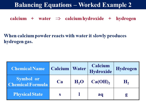Chem_3.3 Balancing Equations & Ionic Equations | Teaching Resources