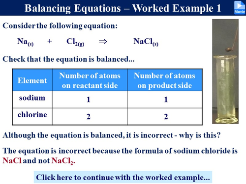 Chem_3.3 Balancing Equations & Ionic Equations | Teaching Resources