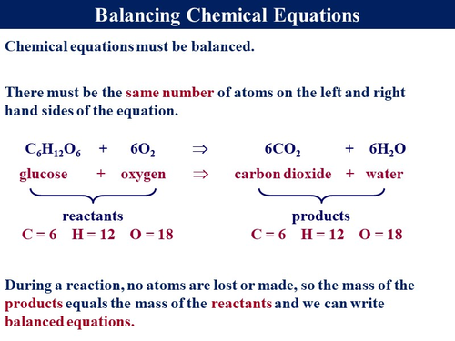 Chem_3.3 Balancing Equations & Ionic Equations | Teaching Resources