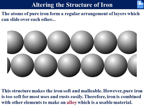 Chem_10.3 Metals - Alloys | Teaching Resources