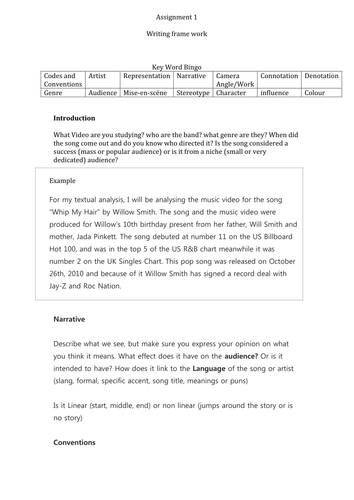 GCSE Media Music Videos | Teaching Resources