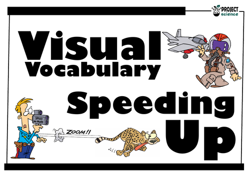 Speed, distance & time visual vocabulary and word wall posters ...