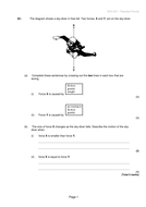 Resultant Forces - NEW AQA Physics | Teaching Resources