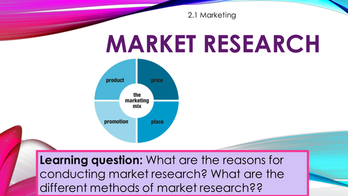 Market research and the Marketing mix. | Teaching Resources