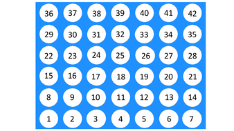 Connect Four Template for Revision | Teaching Resources