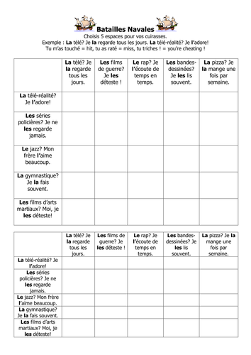 French Teaching Resources. PowerPoint & Battleships: Pronouns ...