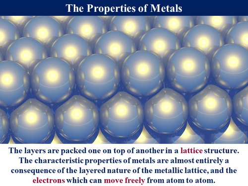 Chem_2.6 Metals - Structure, Properties & Uses | Teaching Resources