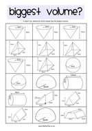 Volume & Surface Area: Prisms, Pyramids, Cones & Spheres | Teaching ...
