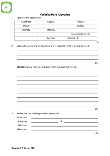 A level Biology revision (year 1) | Teaching Resources