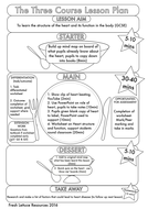 The Three Course Lesson Plan | Teaching Resources