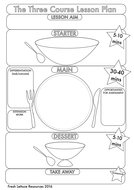 The Three Course Lesson Plan | Teaching Resources