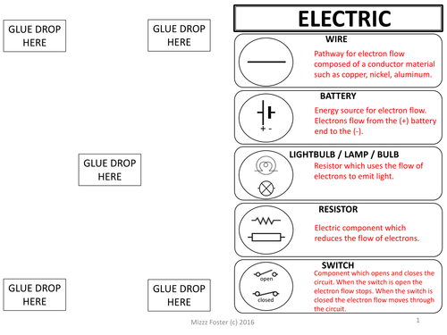 Series and Parallel Circuits Graphic Organizer Foldable for Interactive ...