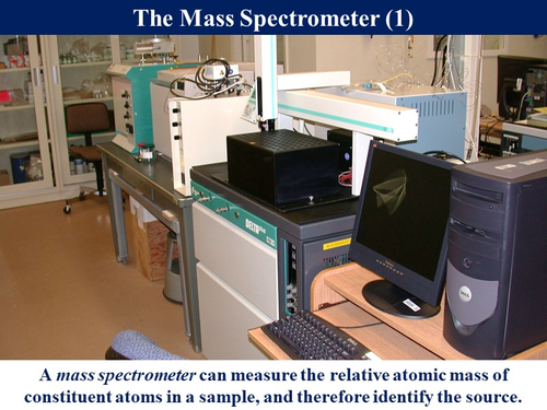 Chem_8.1 Chromatography & Mass Spectrometry | Teaching Resources