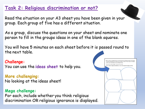 Extremism | Teaching Resources