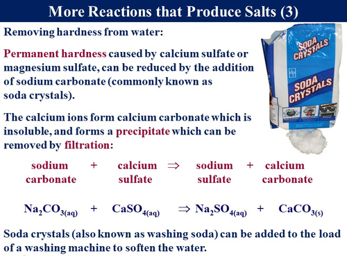 Chem_4.6 Salts | Teaching Resources
