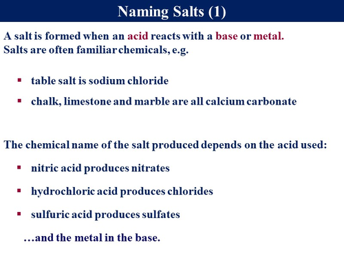 Chem_4.6 Salts | Teaching Resources