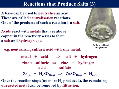 Chem_4.6 Salts | Teaching Resources