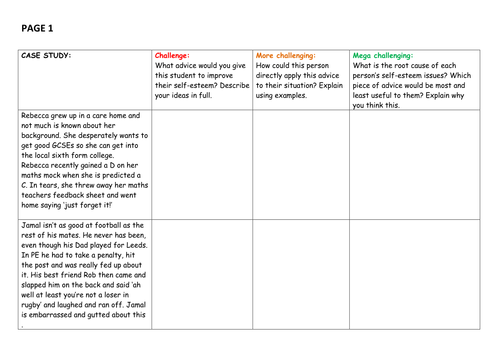 Mental Health, Wellbeing, Anxiety + Mindfulness PSHE | Teaching Resources