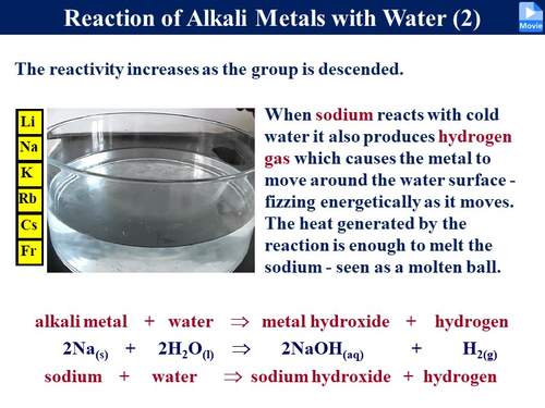 Chem_1.8 The Alkali Metals | Teaching Resources