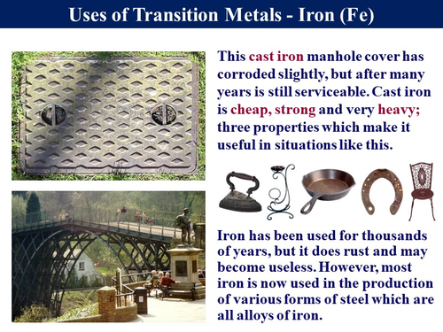 Chem_1.10 The Transition Metals | Teaching Resources