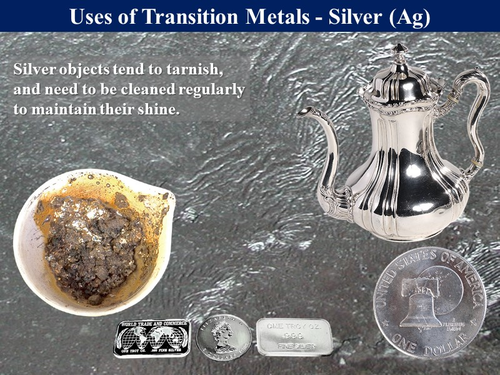 Chem_1.10 The Transition Metals | Teaching Resources